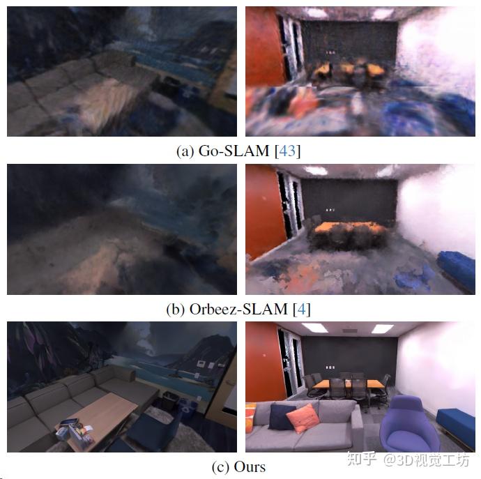 数百倍加速！港科大最新：嵌入式平台上实时运行的NeRF SLAM！ - 知乎