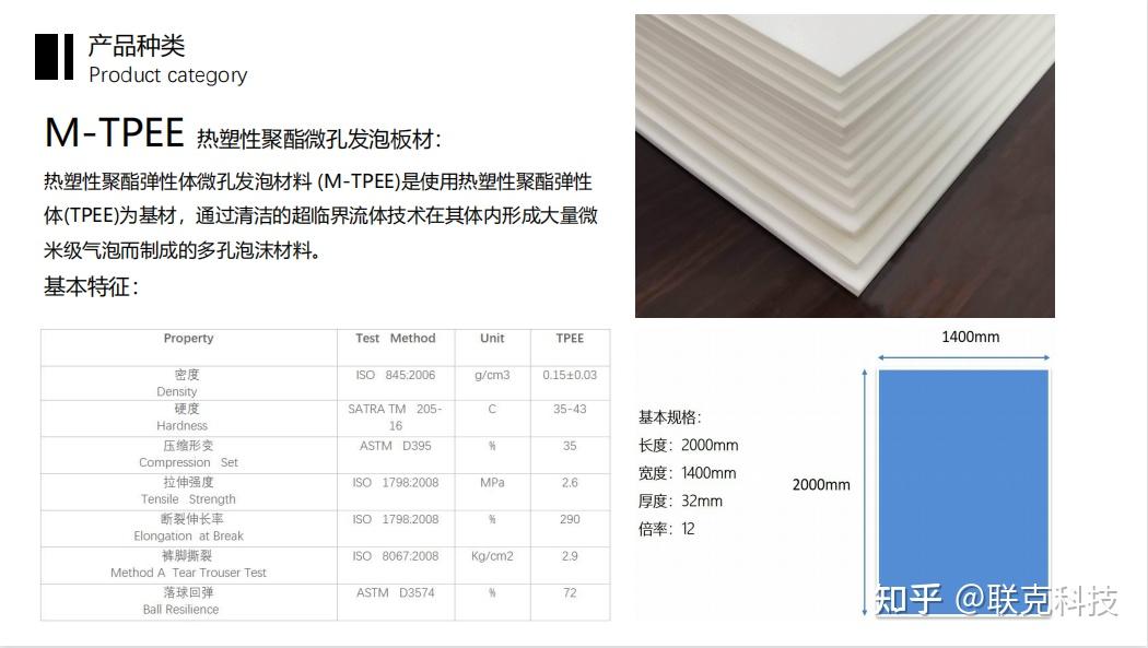 热塑性弹性体TPU/TPEE/PEBA的超临界片材发泡性能分析图 - 知乎
