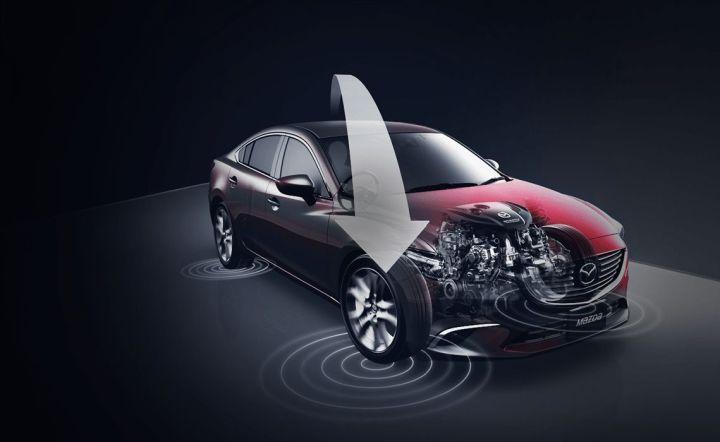 马自达GVC（G-Vectoring Control）系统开发解密 - 知乎