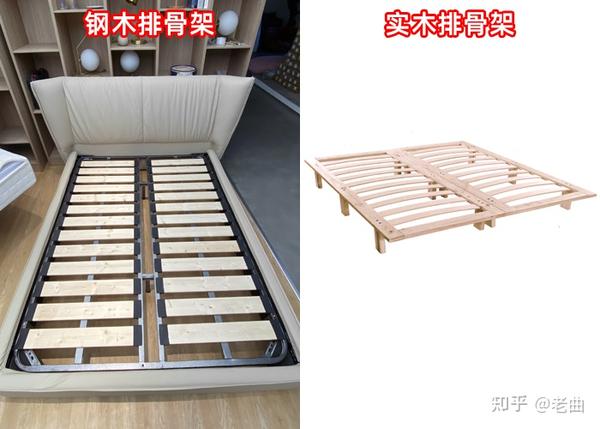 买床必看！买床应该怎么选排骨架？ - 知乎
