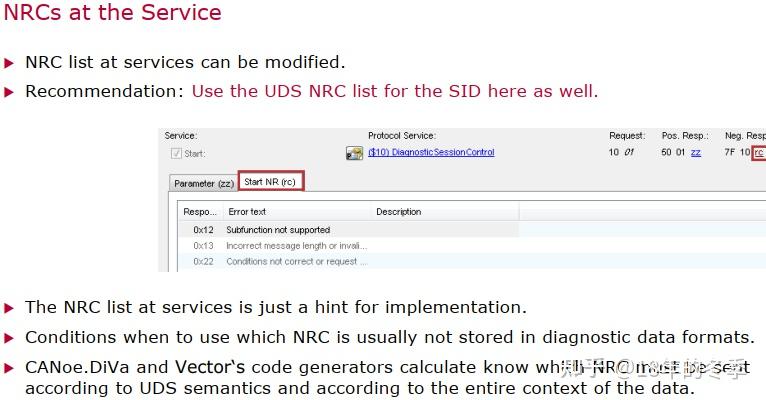 CANoe CDD制作记录（三） - 知乎