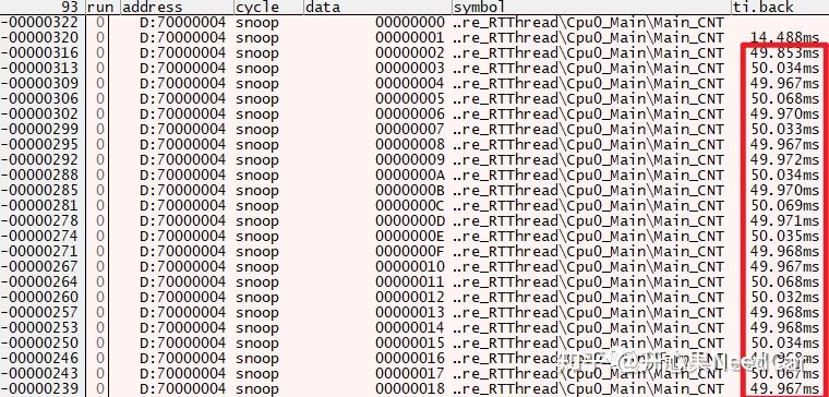 基于Tricore架构的RTThread多核实现 - 知乎