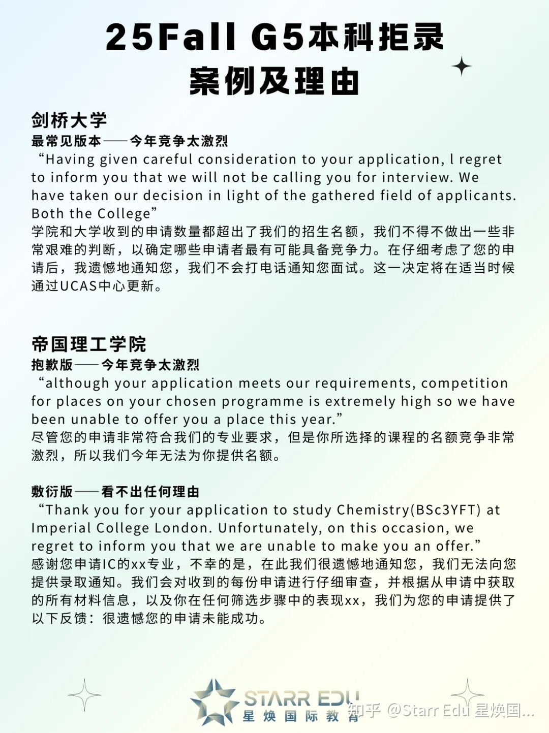 25Fall 是因为什么原因被G5本科拒了？ - 知乎