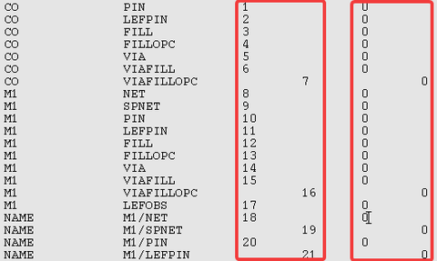 innovus streamOut 版图GDS导入 Virtuoso 流程 - 知乎