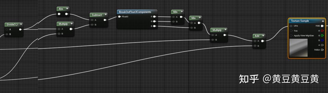 UE4伪室内材质节点个人总结 - 知乎
