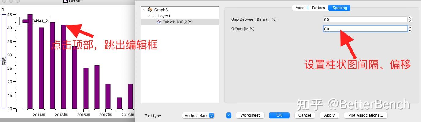 【科研技巧】Mac下使用SciDavis绘制科研论文图教程(安装及使用) - 知乎