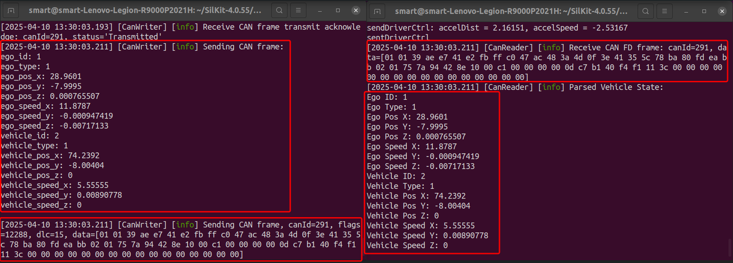 面向SDV的在环测试深度解析——仿真中间件SIL KIT应用篇 - 知乎