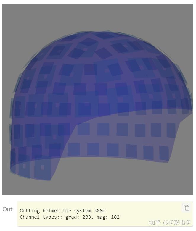 introductory——sensor locations - 知乎