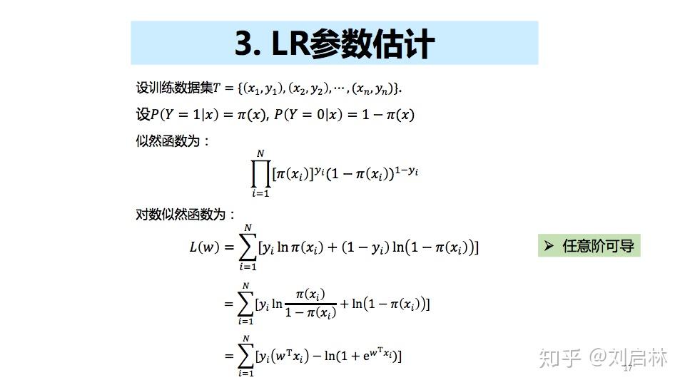 LR逻辑回归模型的原理、推导、代码和应用 - 知乎