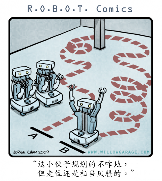 Ros导航包源码学习3 Costmap 2d 知乎