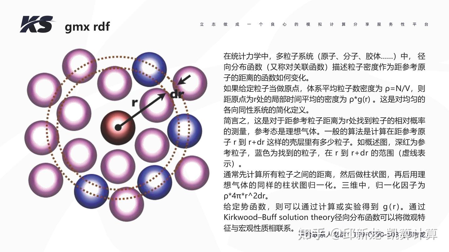 gromacs命令测试4-gmx rdf径向分布函数 - 知乎