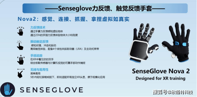 SenseGlove力反馈数据手套Nova 2：为虚拟交互带来真实触感 - 知乎