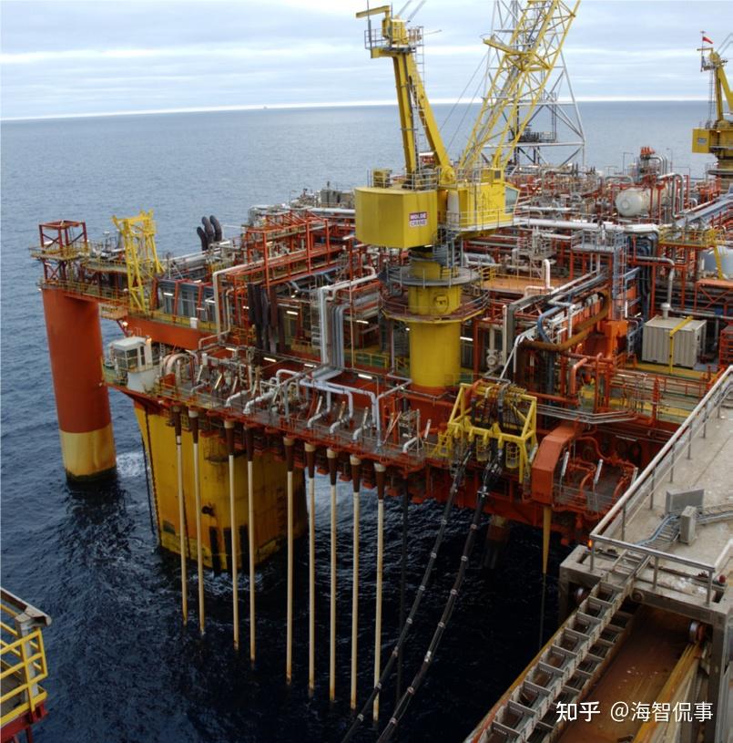 【案例分享】CAESAR II和Intergraph Smart 3D 数据接口助力敏捷集团北海海上钻井平台升级 - 知乎