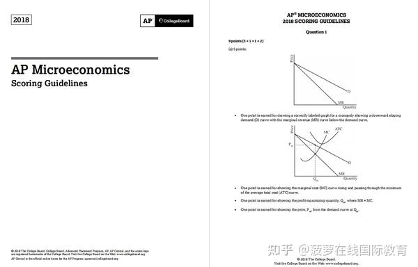 ap微观经济学真题答案 - 知乎