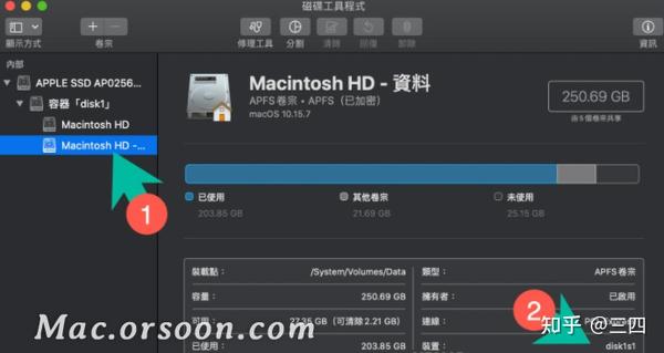 如何查看ssd寿命？教你macOS 免安装用指令即可查询SSD健康度/寿命 - 知乎