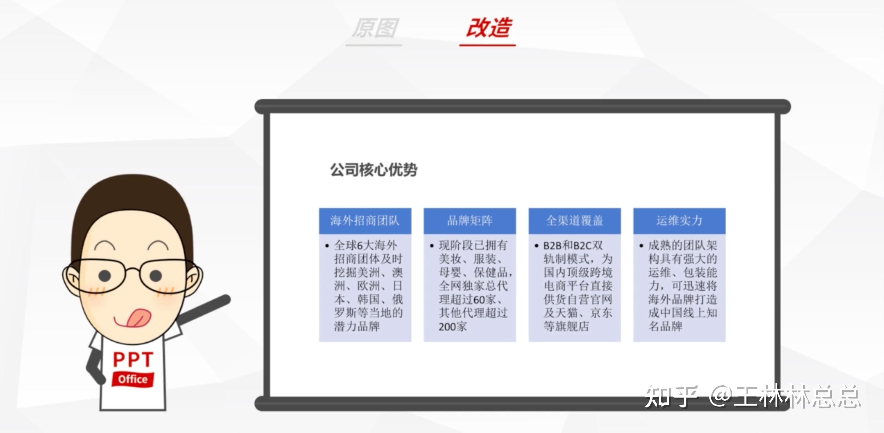 秋叶PPT学习笔记23—用office自带的SMARTART功能进行文本排版 - 知乎