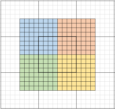 Hybrid RayTracing Soft Shadow Denoiser - 知乎