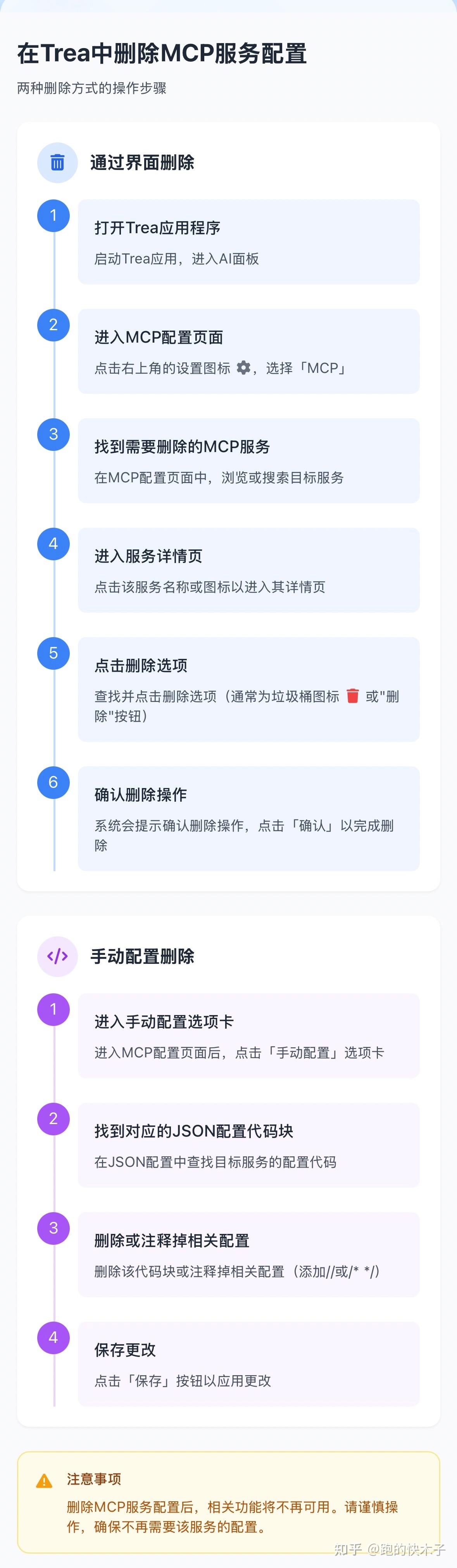如何在 Trea 中更新 MCP 服务配置 - 知乎