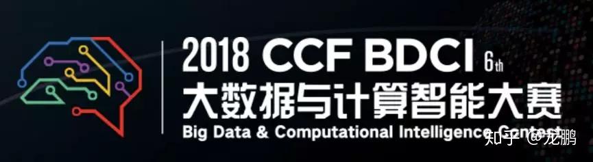 【资源总结】国内AI领域的赛事全集 - 知乎