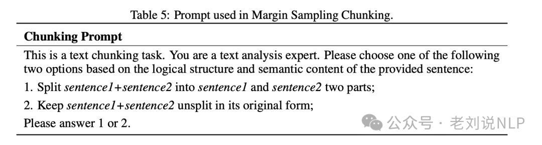 RAG总结及前沿之Meta-Chunking切分思路 - 知乎