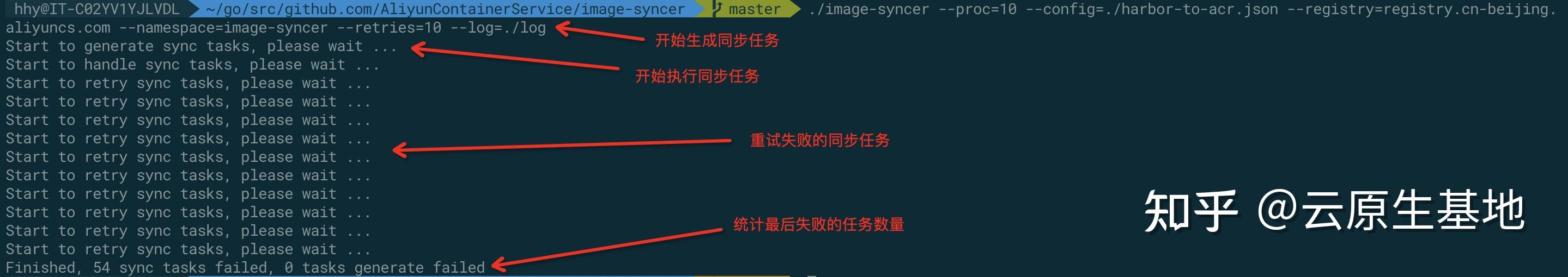阿里云开源 image-syncer 工具，容器镜像迁移同步的终极利器 - 知乎