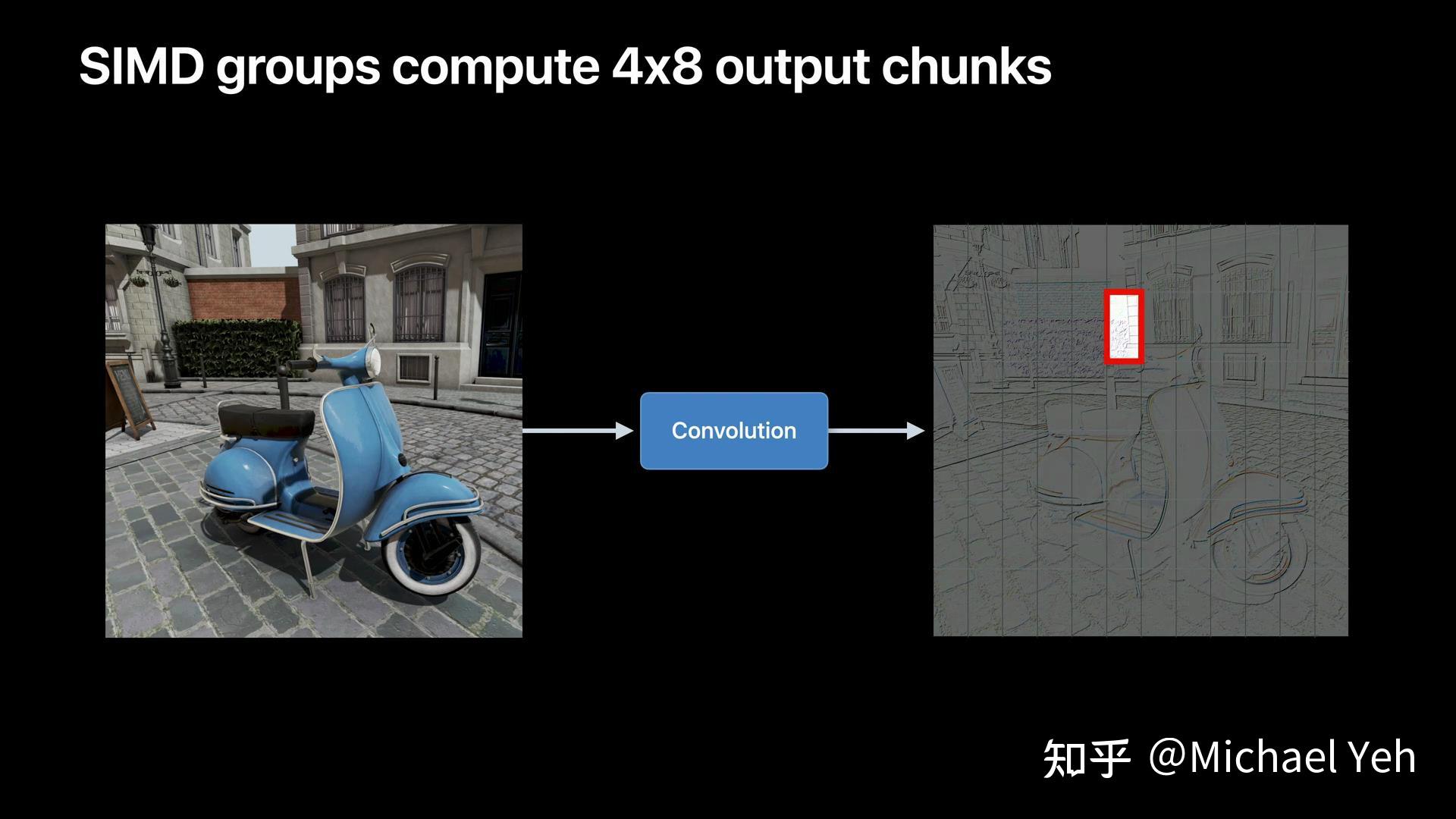 Apple GPU关于SIMD 指令的优化 - 知乎