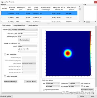 Ansys Lumerical | 光纤布拉格光栅温度传感器的仿真模拟 - 知乎