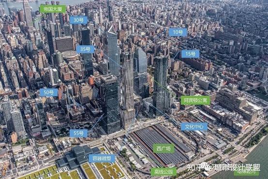 纽约哈德逊城市广场与高线公园——轨道场站开发与片区融合发展 - 知乎