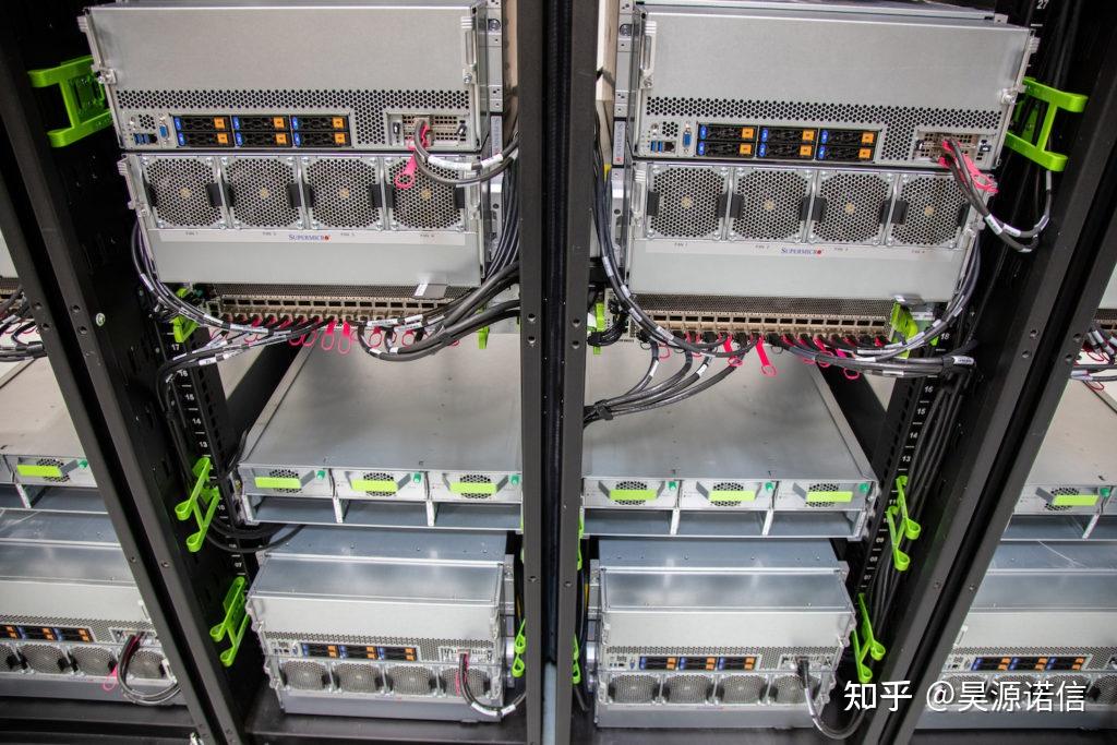 Supermicro GPU SuperServer SYS-820GP-TNAO 推出，支持 NVIDIA HGX 8-GPU - 知乎