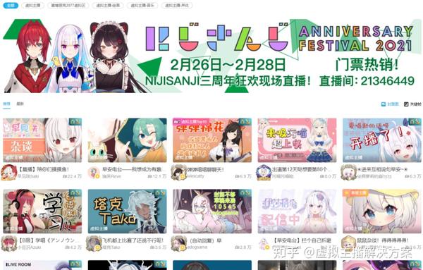 席卷B站，让年轻人沉迷的虚拟主播“VTuber”到底是什么存在？ - 知乎