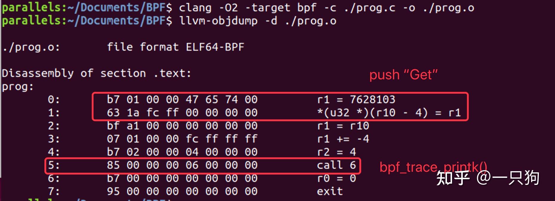 BPF之路三: 如何运行BPF程序 - 知乎