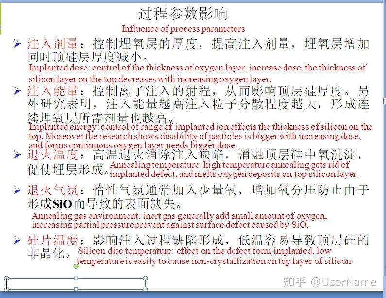 Epitaxial Lateral Overgrowth（ELO） 氧离子注入隔离（SIMOX） - 知乎