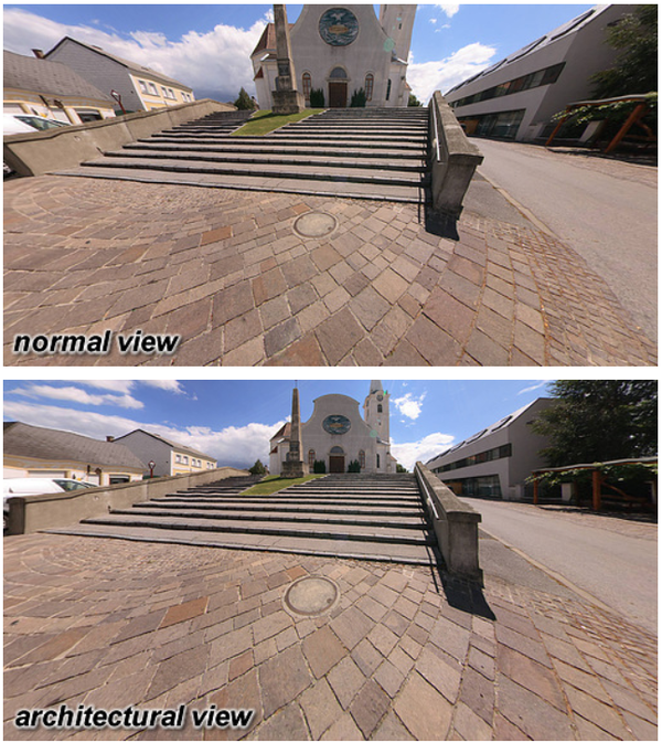 Understanding Image Stitching - 知乎