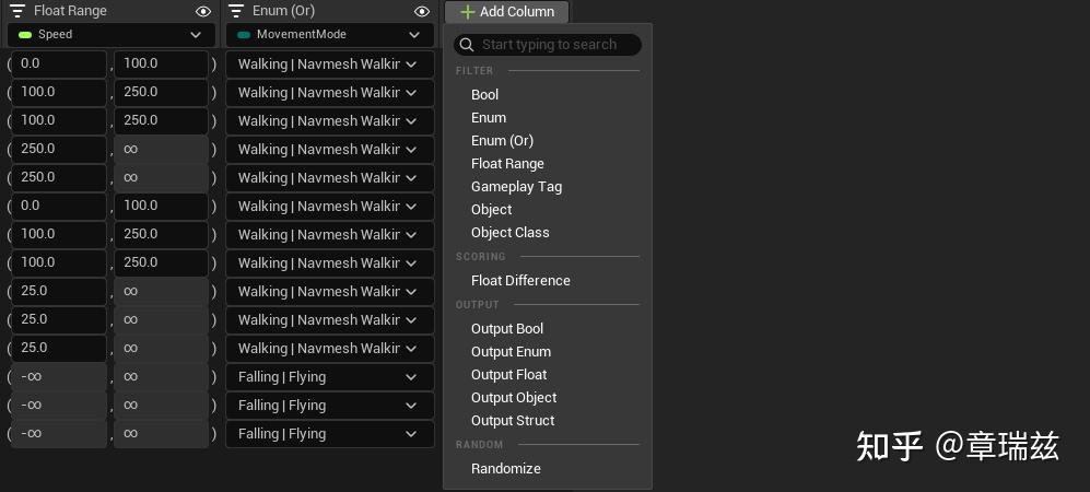 UE5 ChooserTable 基础用法与功能拓展 - 知乎