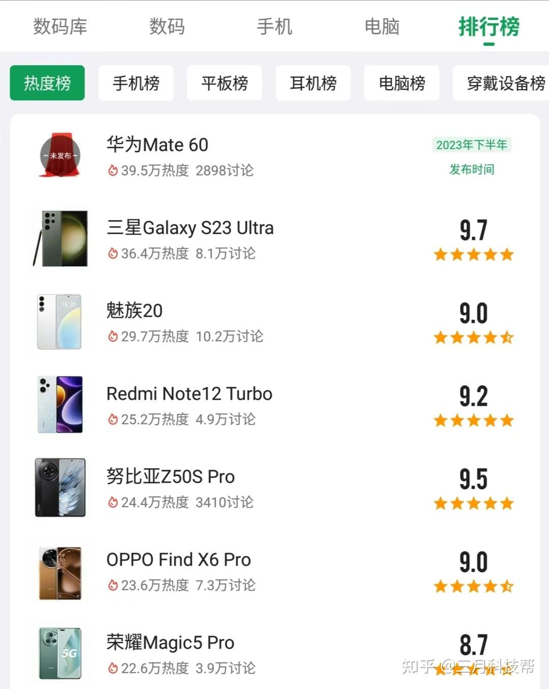 华为mate60外观被爆，花粉：这确定不是mate40吗？支持XMAGE影像 - 知乎