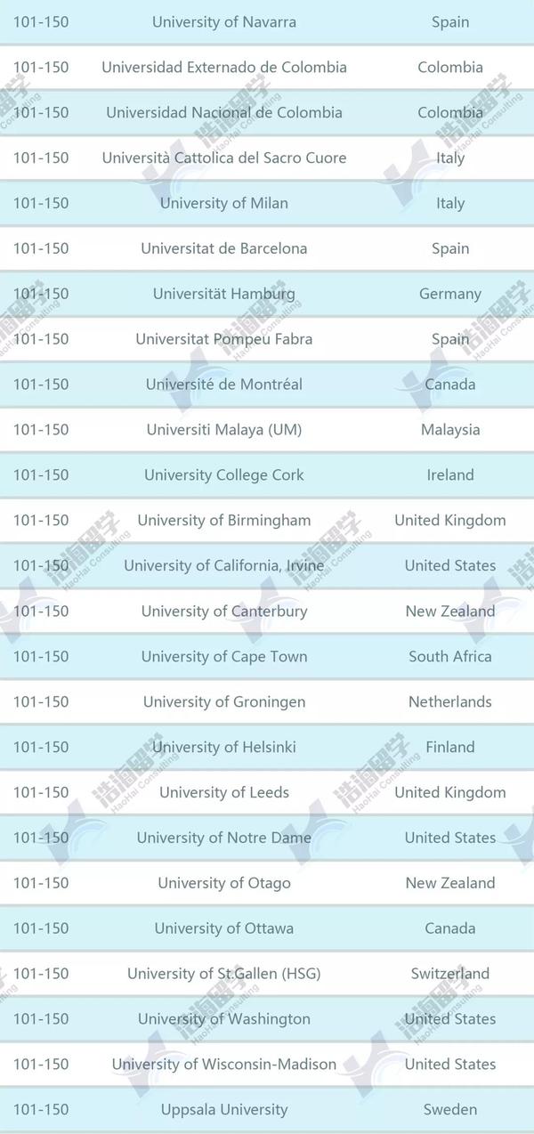 JD学位政策有变，LLM/JD/SJD三者到底有什么区别？ - 知乎