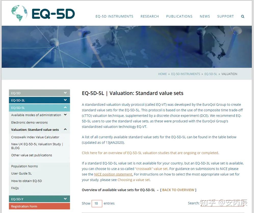 EQ-5D量表简介 - 知乎