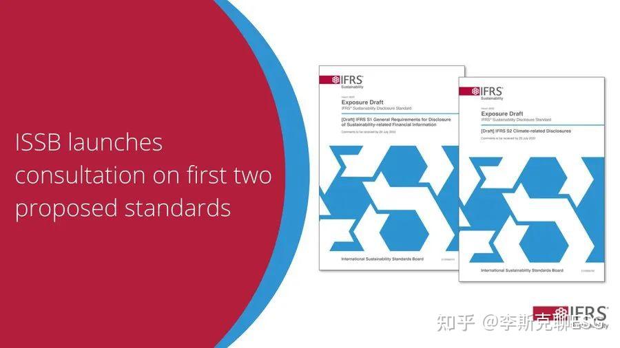 ISSB准则拆解，到底在讲啥？ - 知乎