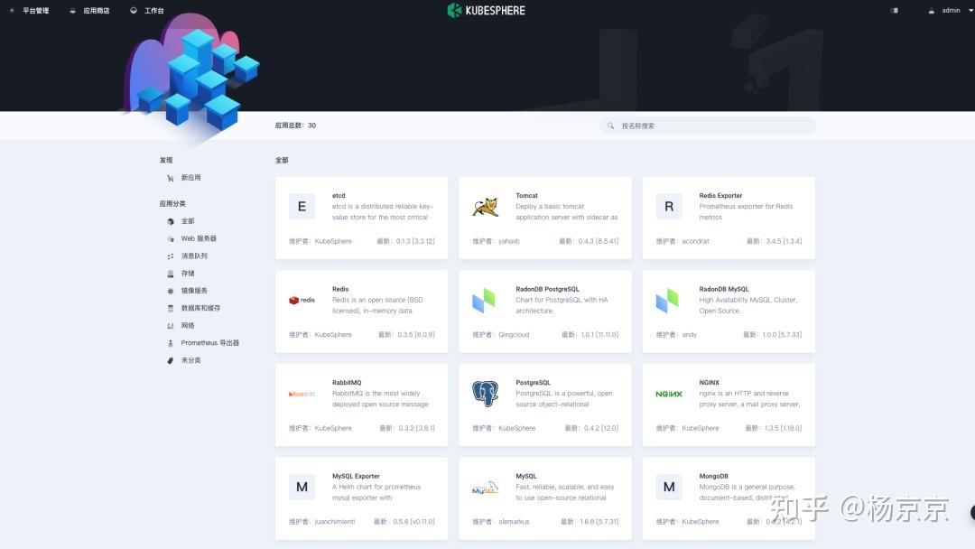 云原生平台 KubeSphere 与 Rainbond - 知乎