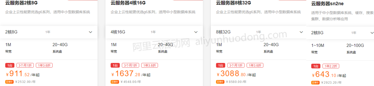 阿里云服务器通用型g6与通用网络增强型sn2ne实例有何区别?如何选择? 知乎