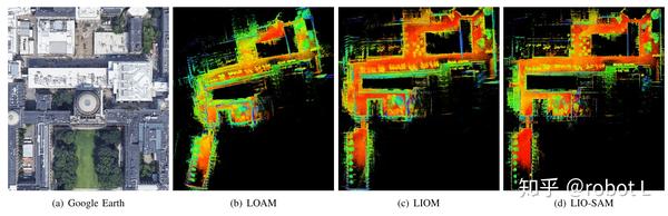 【论文阅读38】LIO-SAM - 知乎
