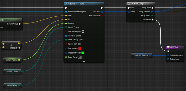 UE4动作游戏示例ActionRPG近战攻击实现解析 - 知乎