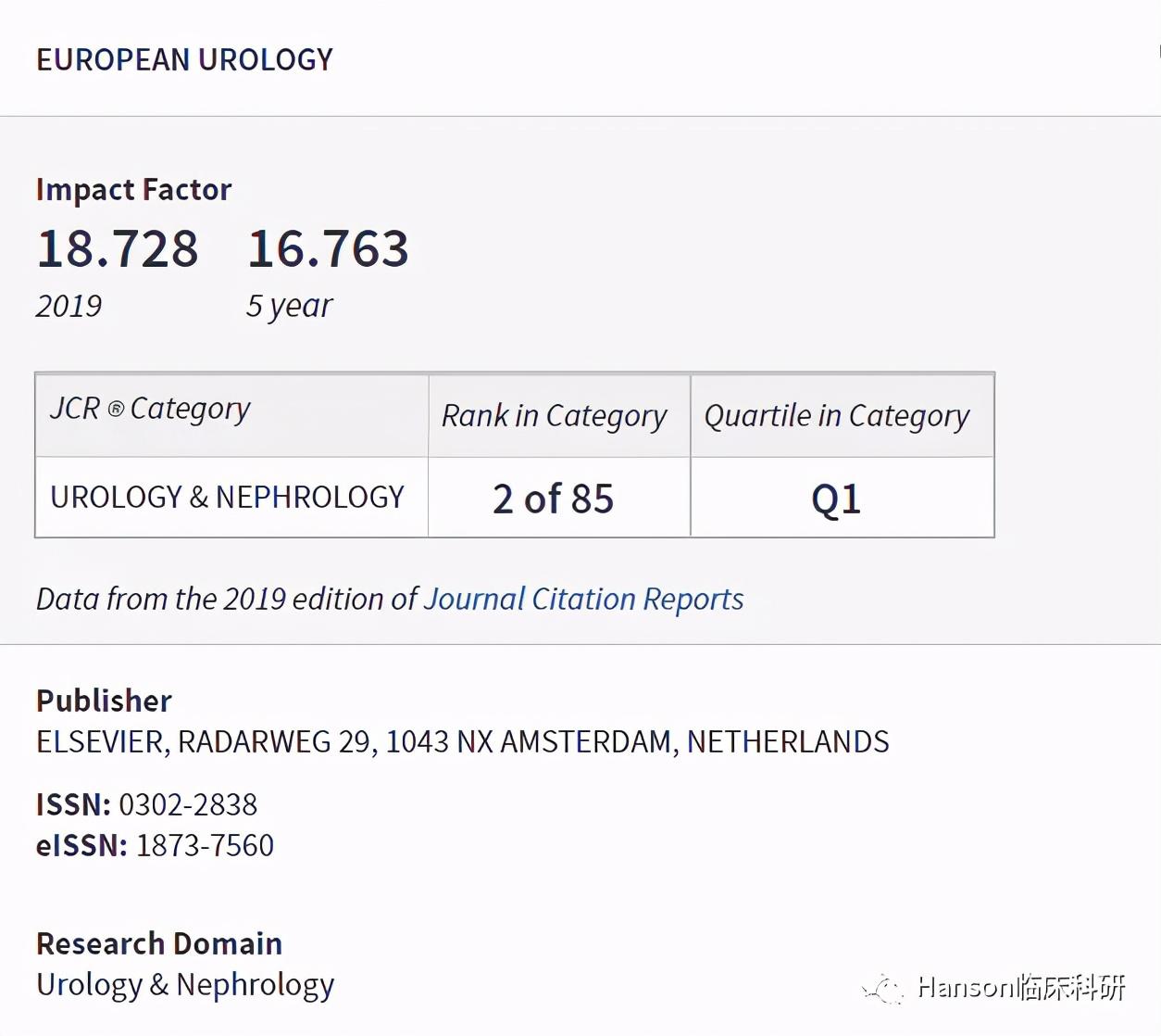 【Eur Urol】IF 18+，初审12天，收meta和个案报告，不收版面费。大数据分析揭示了该期刊的喜好 - 知乎