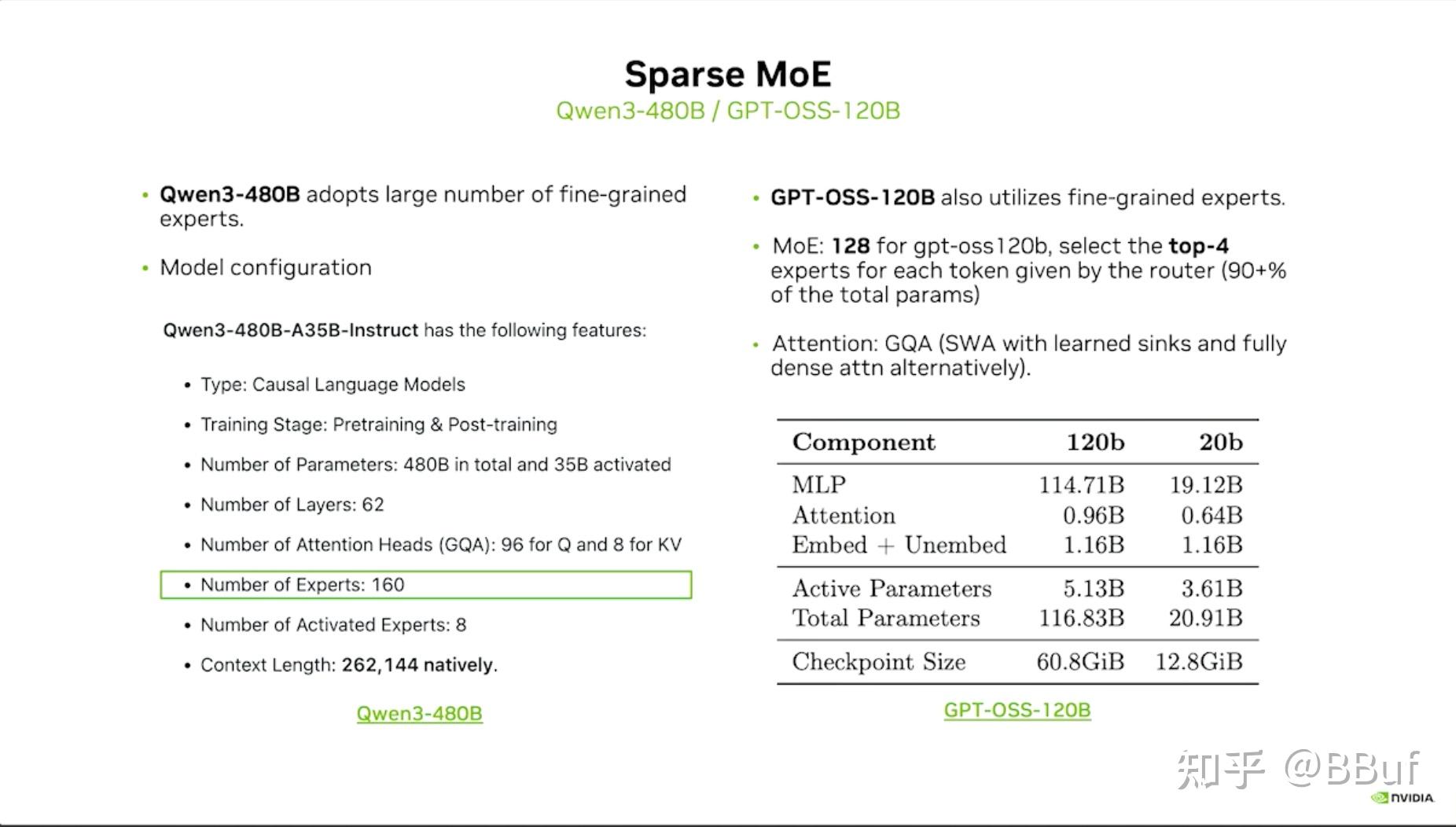 NVIDIA技术沙龙 《大规模EP优化：PD分离MoE并行方式》课程笔记 - 知乎