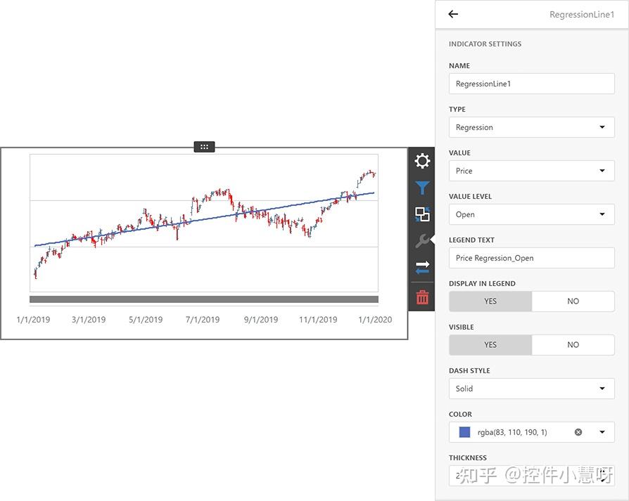 智能仪表板devexpress Dashboard V231亮点 增强对自定义导出的支持 知乎