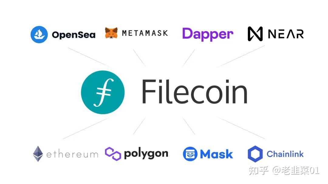 Filecoin主网上线一周年！回首一年的发展历程 - 知乎