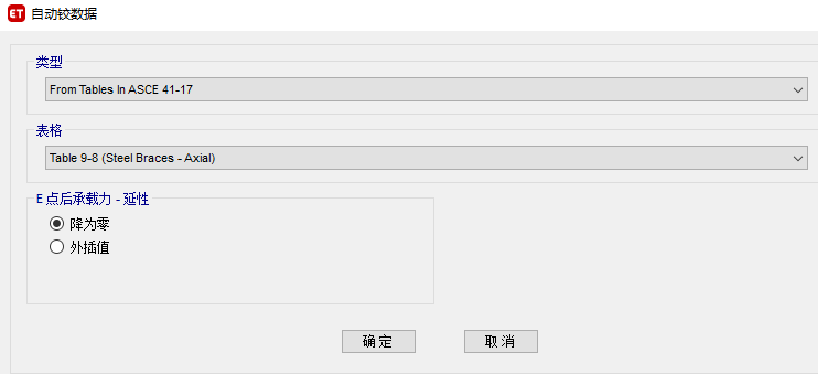 【JY】ETABS塑性铰参数详解 - 知乎