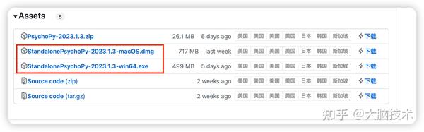 心理学系列软件：PsychoPy 安装教程！ - 知乎