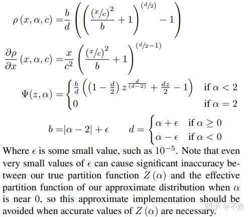 选择合适的鲁棒损失函数(Robust Loss Function) - 知乎