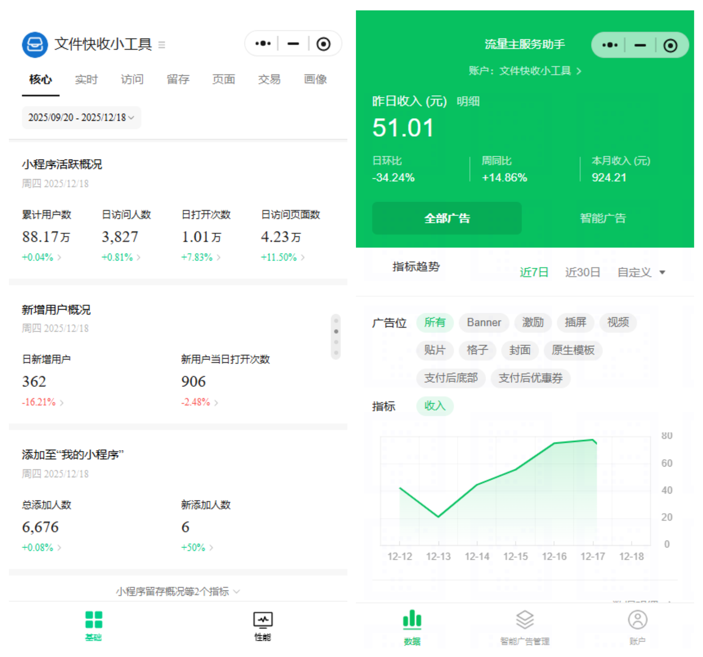 盘点这些年业余做的那些赚到钱的活儿！ - 知乎
